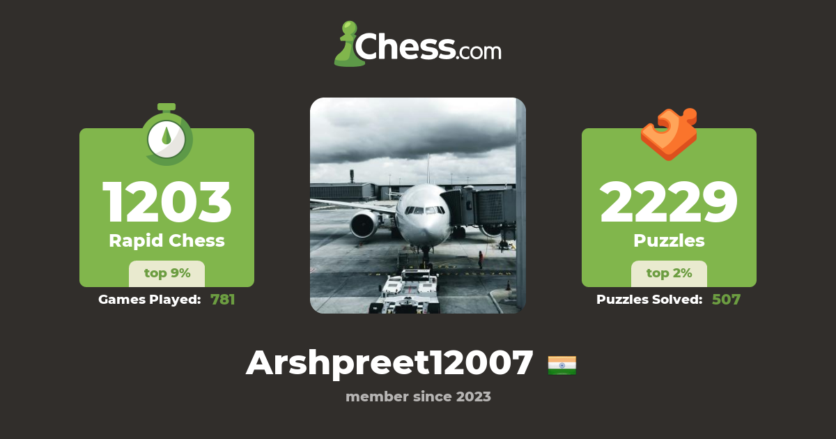 Arshpreet Singh (Arshpreet12007) - Chess Profile - Chess.com Arshpreet Singh (Arshpreet12007) - Chess Profile - Chess.com
