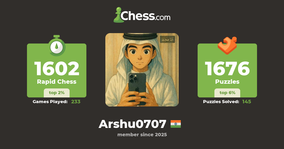 Arshu0707 - Chess Profile - Chess.com