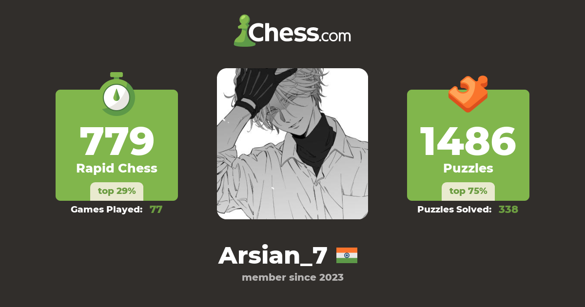 Arsian_7 - Chess Profile - Chess.com