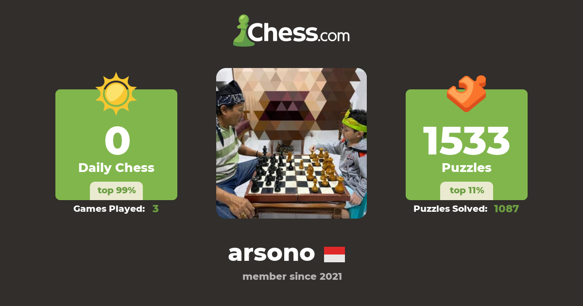 arsono - Chess Profile - Chess.com