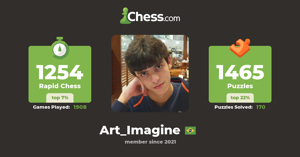 Art Imagine (Art_Imagine) - Chess Profile - Chess.com