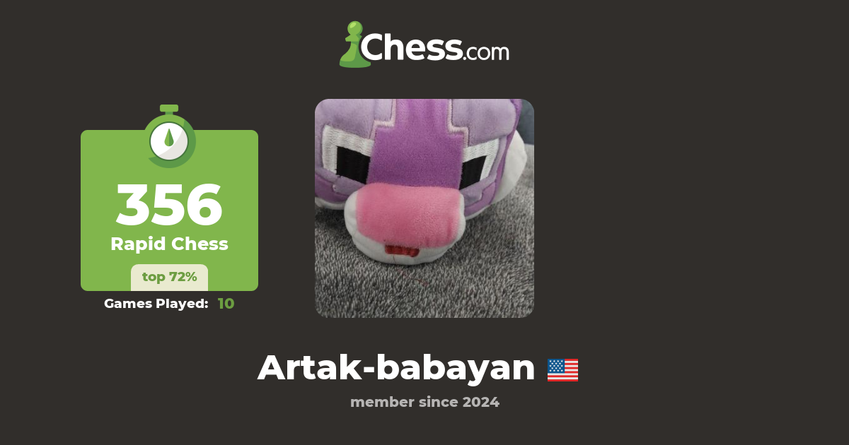 Artak Babayan (Artak-babayan) - Chess Profile - Chess.com