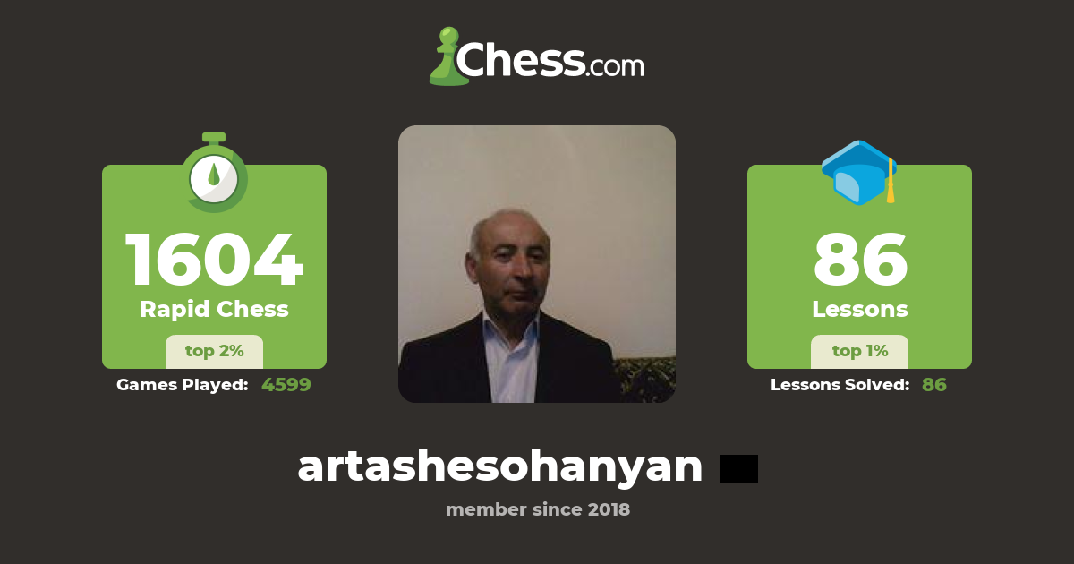 Artashes Ohanyan (artashesohanyan) - Chess Profile - Chess.com