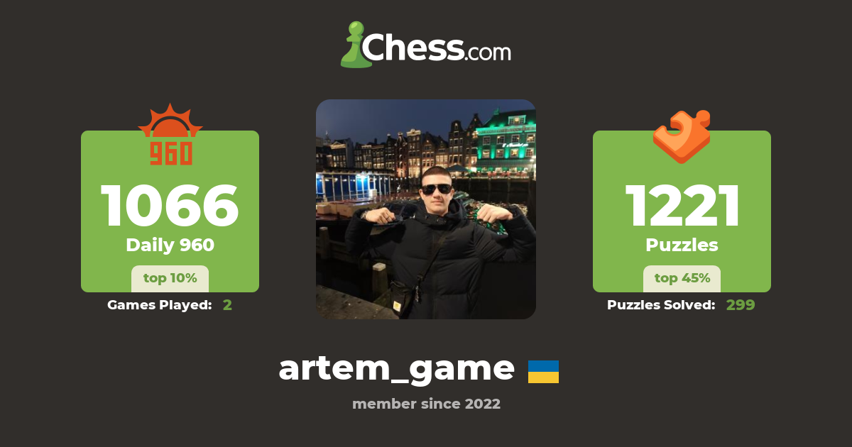 Metra Game (artem_game) - Chess Profile - Chess.com