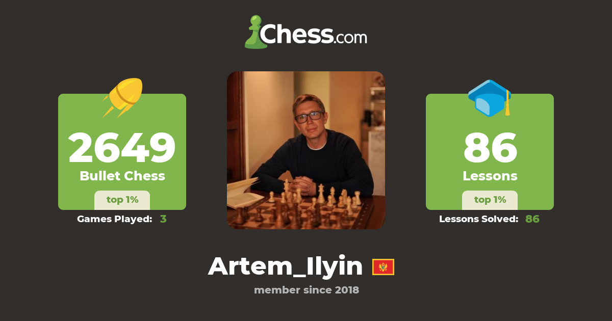 GM Artem Iljin (Artem_Ilyin) - Chess Profile - Chess.com