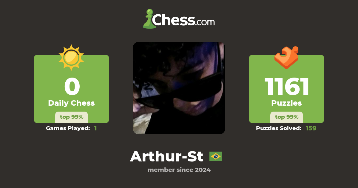NIKKI (Arthur-St) - Chess Profile - Chess.com
