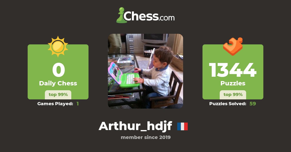 Arthur Pion (Arthur_hdjf) - Chess Profile - Chess.com