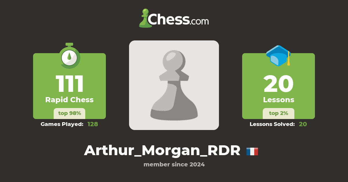 Arthur_Morgan_RDR - Chess Profile - Chess.com Arthur_Morgan_RDR - Chess Profile - Chess.com