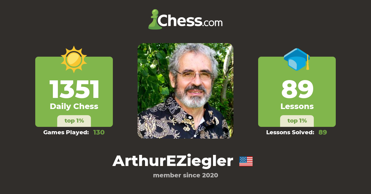 Arthur Ziegler (ArthurEZiegler) - Chess Profile - Chess.com
