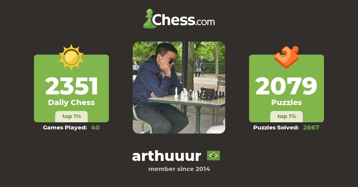 NM Arthur Moura (arthuuur) - Chess Profile - Chess.com