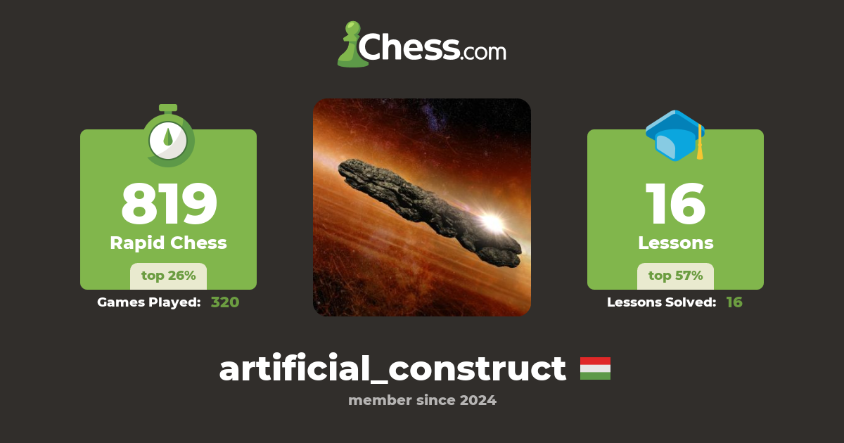 Laszlo Rado (artificial_construct) - Chess Profile - Chess.com