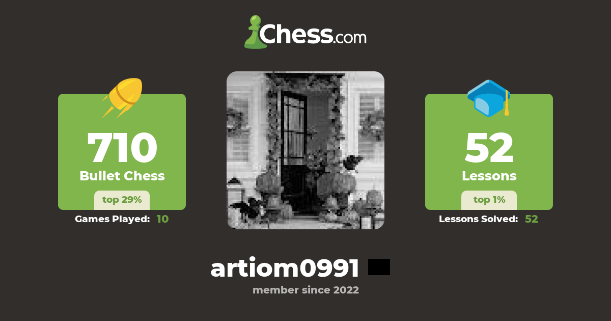 Artiom Artiom (artiom0991) - Chess Profile - Chess.com