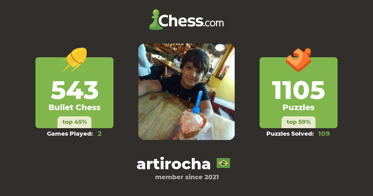 Arthur Rocha (artirocha) - Chess Profile - Chess.com