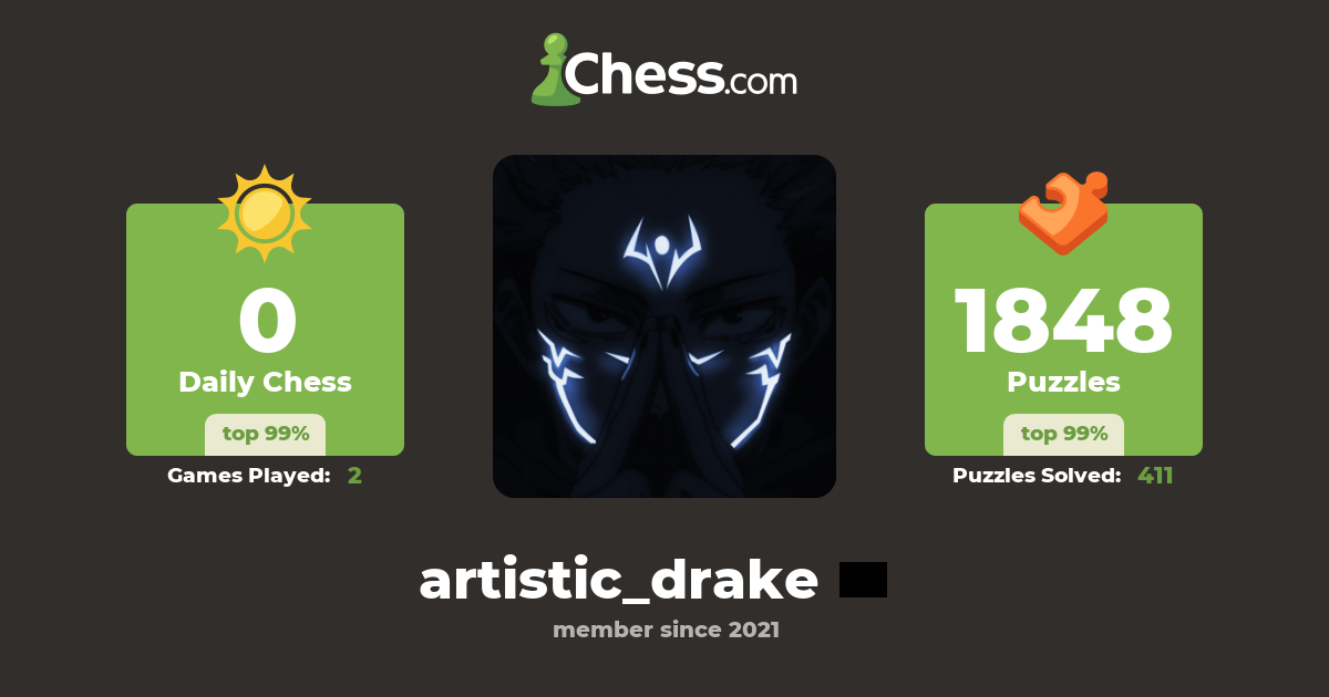 artistic_drake - Chess Profile - Chess.com