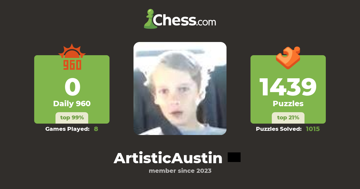 Austin Link (ArtisticAustin) - Chess Profile - Chess.com