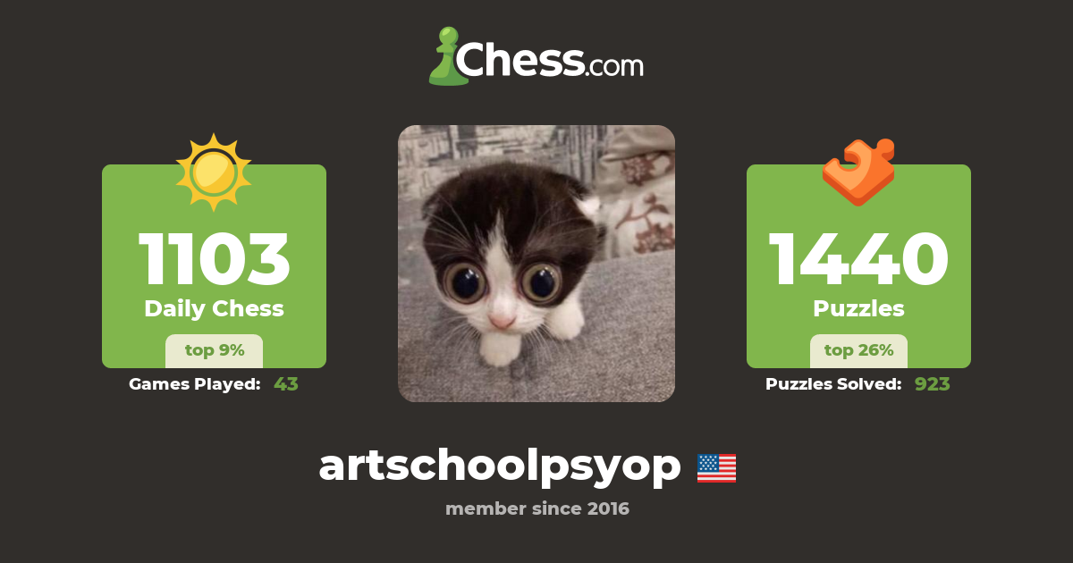 artschoolpsyop - Chess Profile - Chess.com