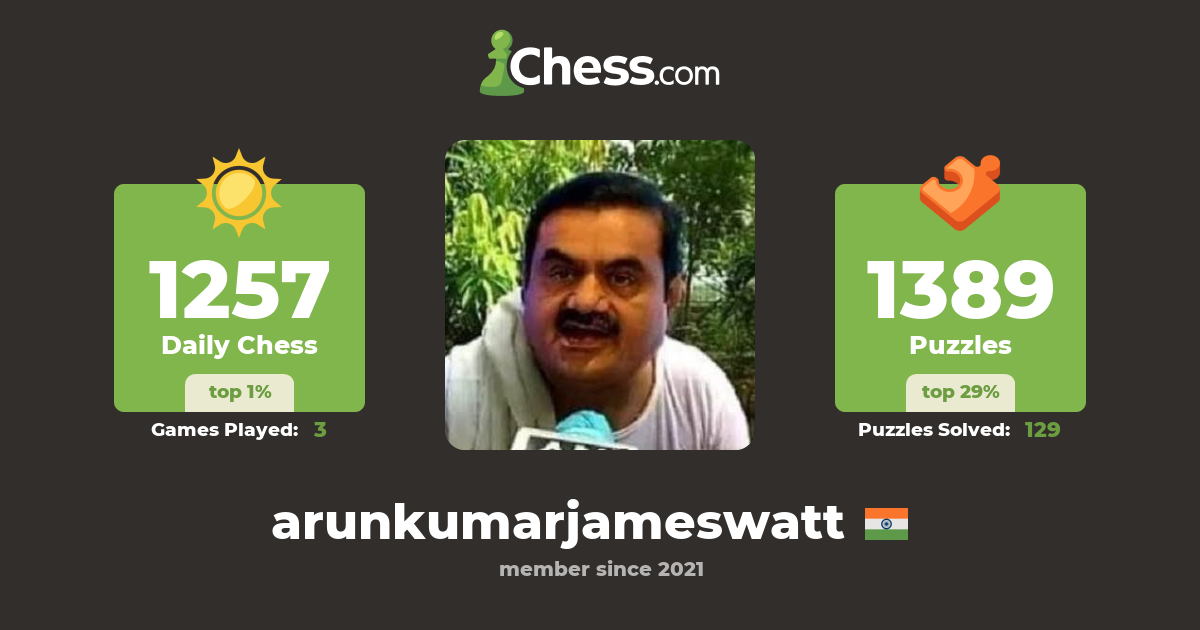 Arunkumar J (arunkumarjameswatt) - Chess Profile - Chess.com