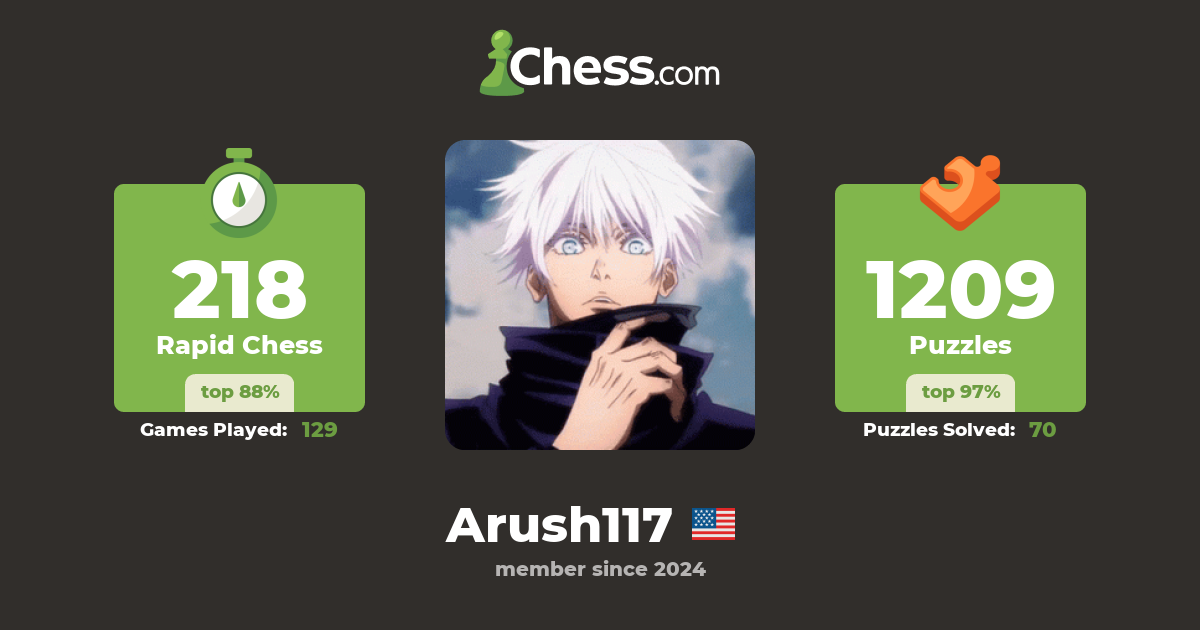 Arush Shiva (Arush117) - Chess Profile - Chess.com