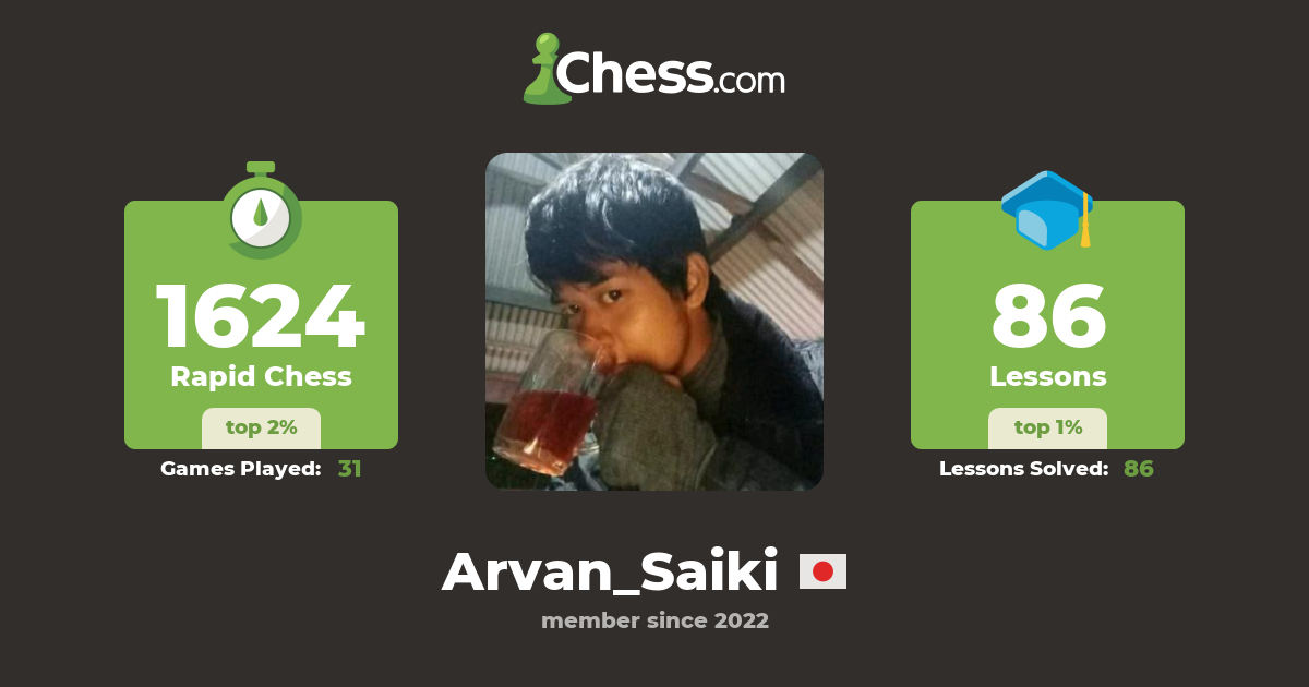 Ikaza 😱 (Arvan_Saiki) - Chess Profile - Chess.com
