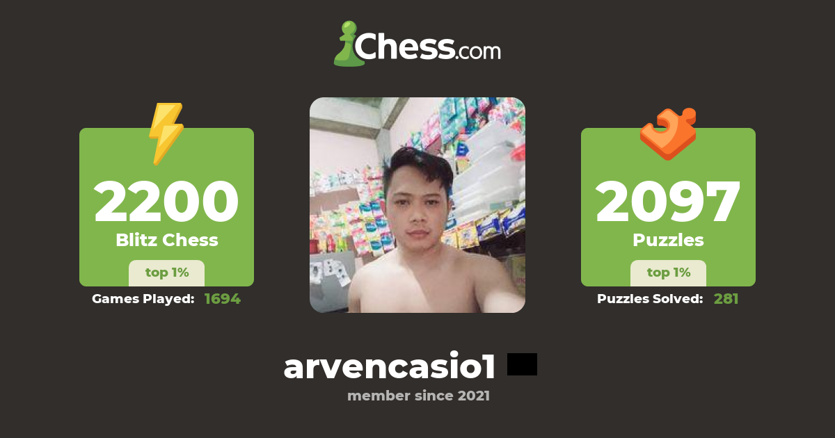 Arven Casio (arvencasio1) - Chess Profile - Chess.com