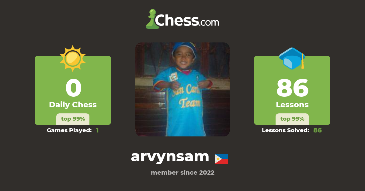 Arvyn Sam (arvynsam) - Chess Profile - Chess.com
