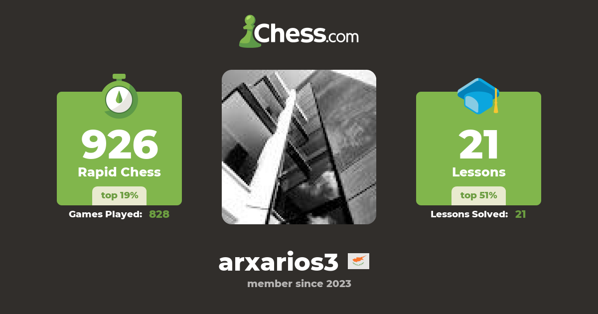 P. Konikkos Architect (arxarios3) - Chess Profile - Chess.com