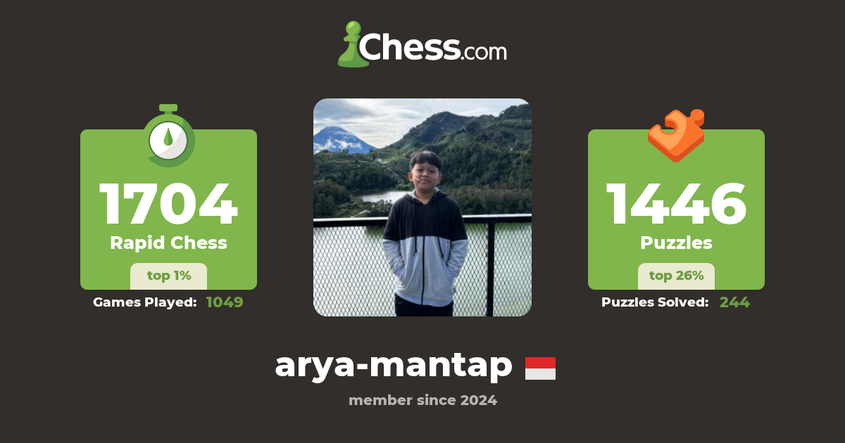 ARYA Satya (arya-mantap) - Chess Profile - Chess.com