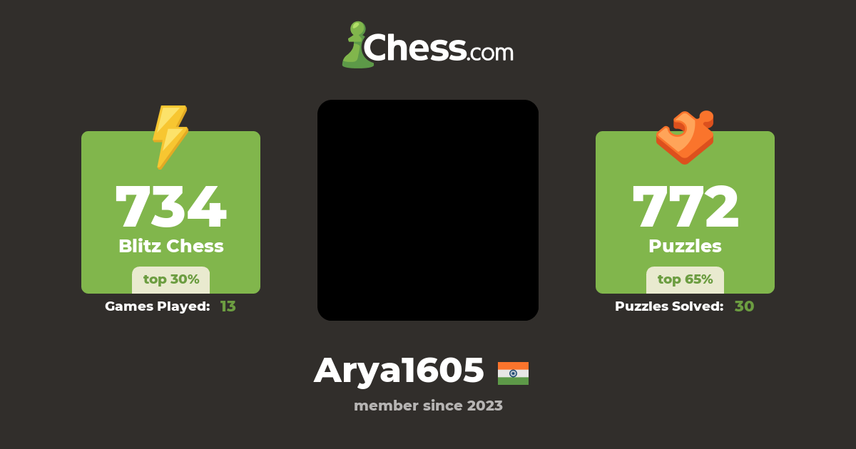 Arya1605 - Chess Profile - Chess.com