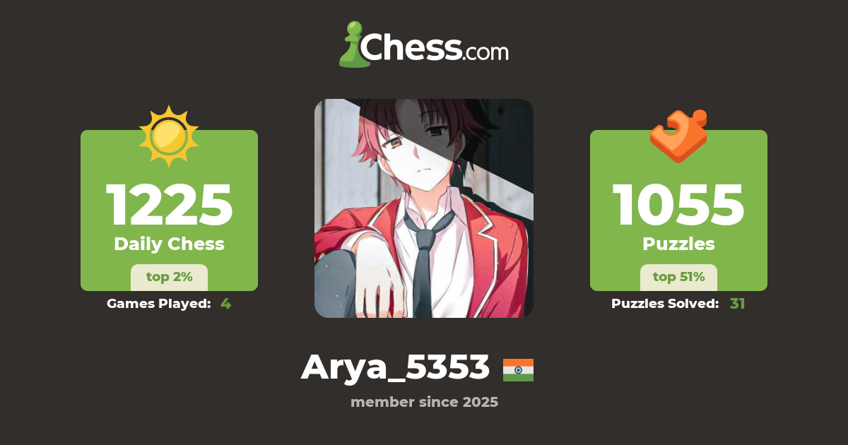 Arya_5353 - Chess Profile - Chess.com