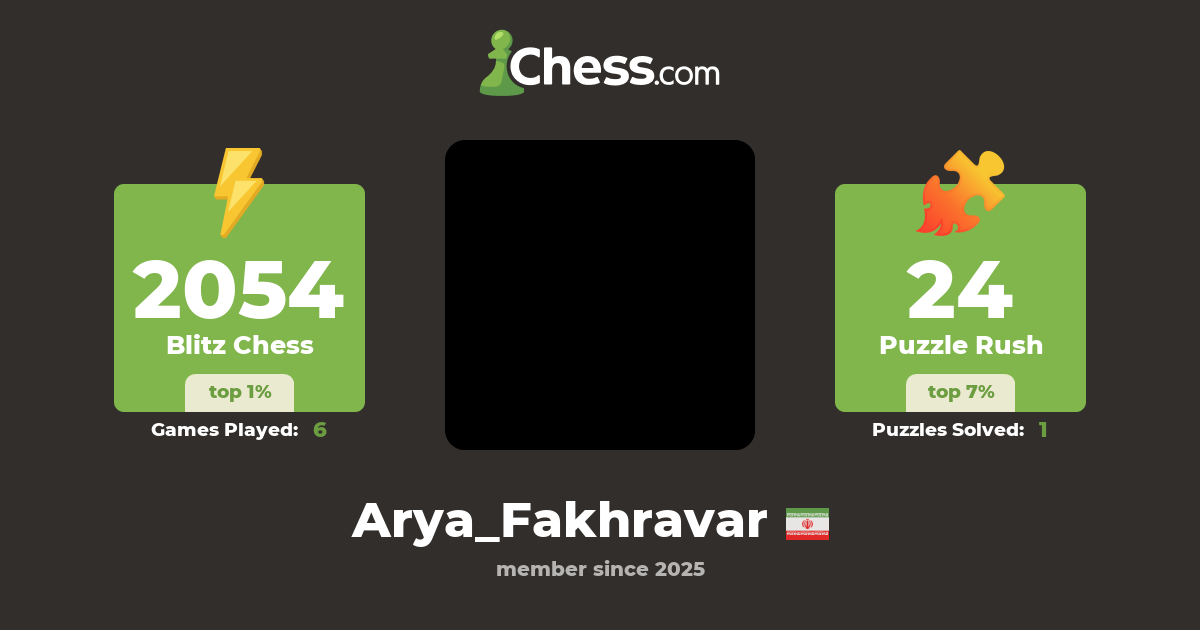 Arya_Fakhravar - Chess Profile - Chess.com