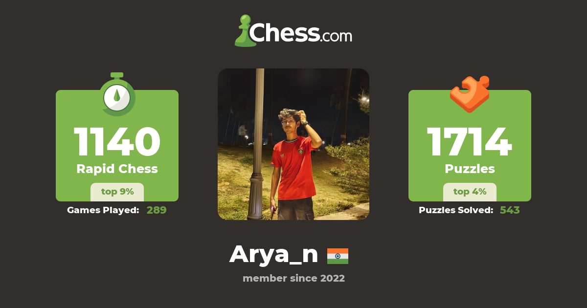 Aryan Vishwakarma (Arya_n) - Chess Profile - Chess.com