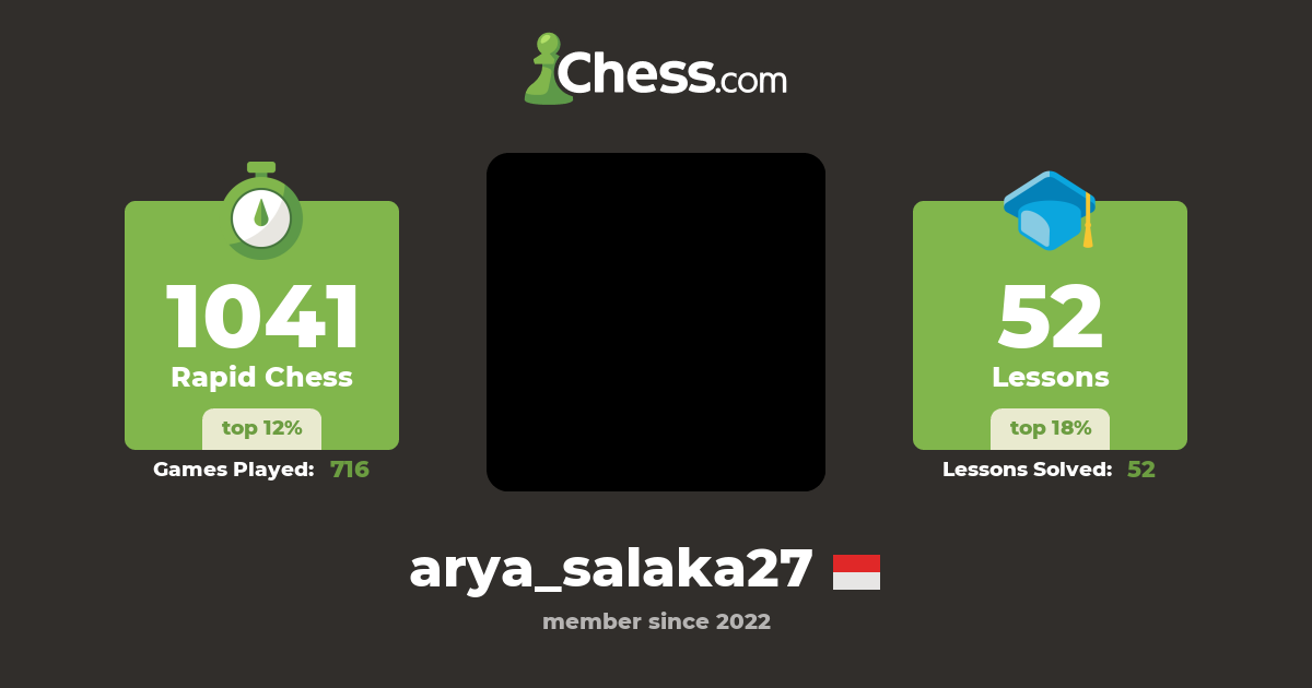 arya_salaka27 - Chess Profile - Chess.com