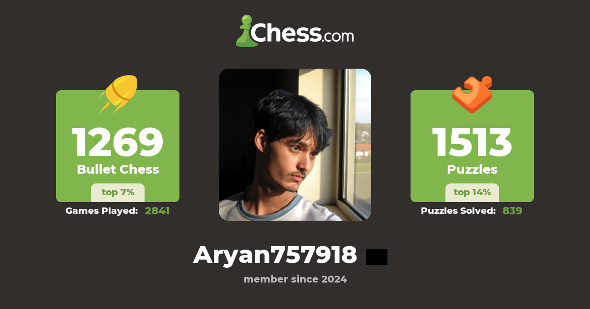 Aryan Rawat (Aryan757918) - Chess Profile - Chess.com