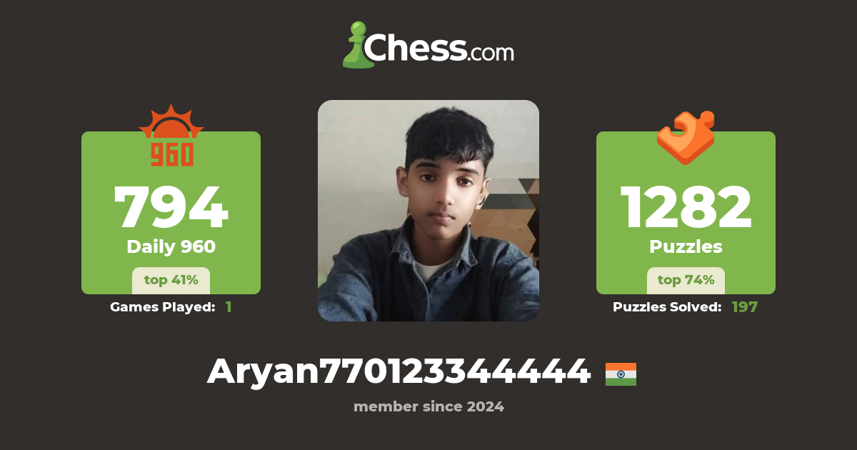 Aryan Rai (Aryan770123344444) - Chess Profile - Chess.com