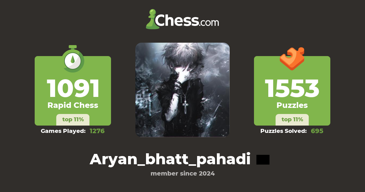 Aryan Bhatt (Aryan_bhatt_pahadi) - Chess Profile - Chess.com