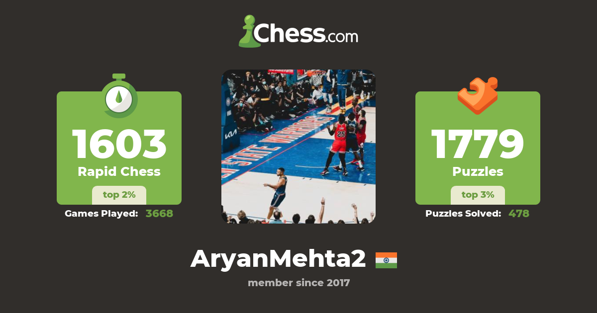 AryanMehta2 - Chess Profile - Chess.com