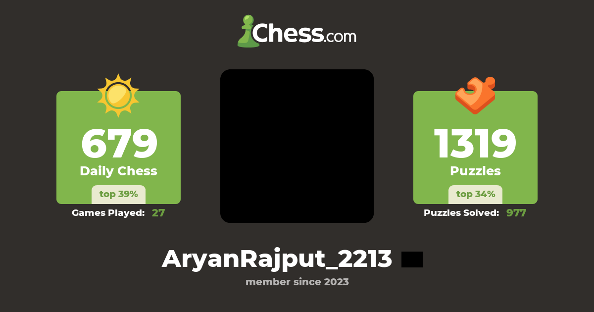 Aryan Rajput (AryanRajput_2213) - Chess Profile - Chess.com