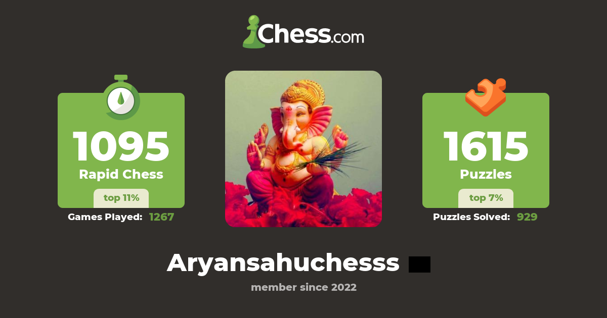 Aryan Sahu (Aryansahuchesss) - Chess Profile - Chess.com