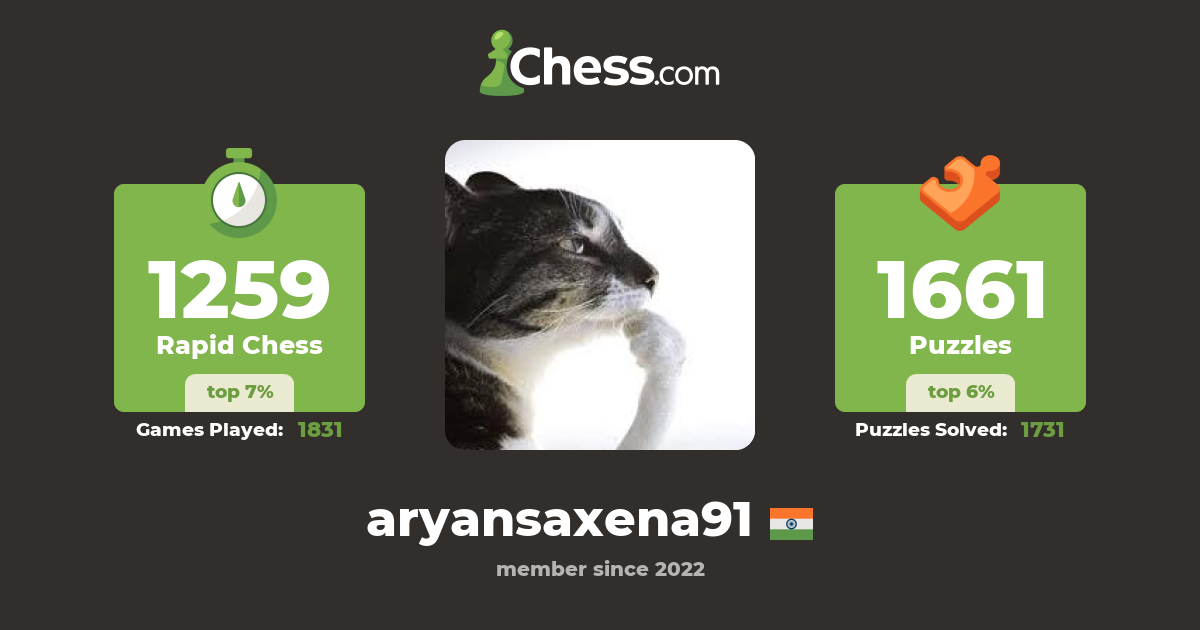 Aryan Saxena (aryansaxena91) - Chess Profile - Chess.com