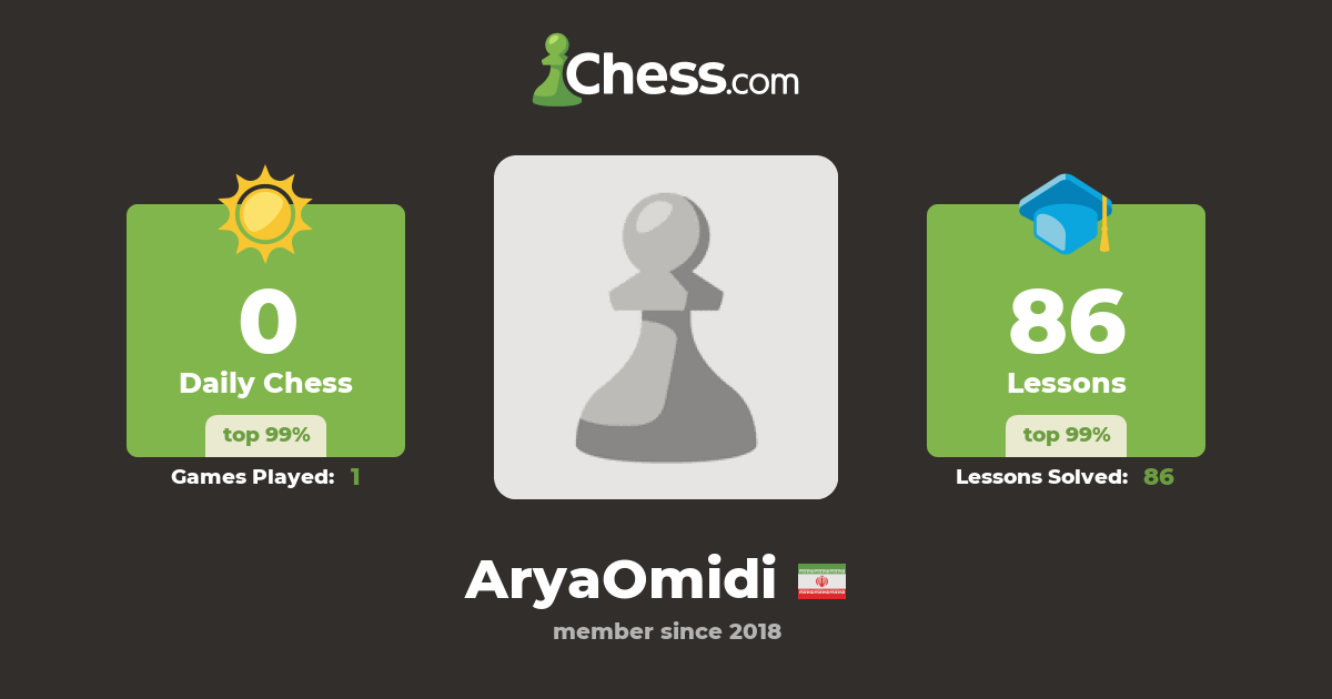 Arya Omidi (AryaOmidi) - Chess Profile - Chess.com