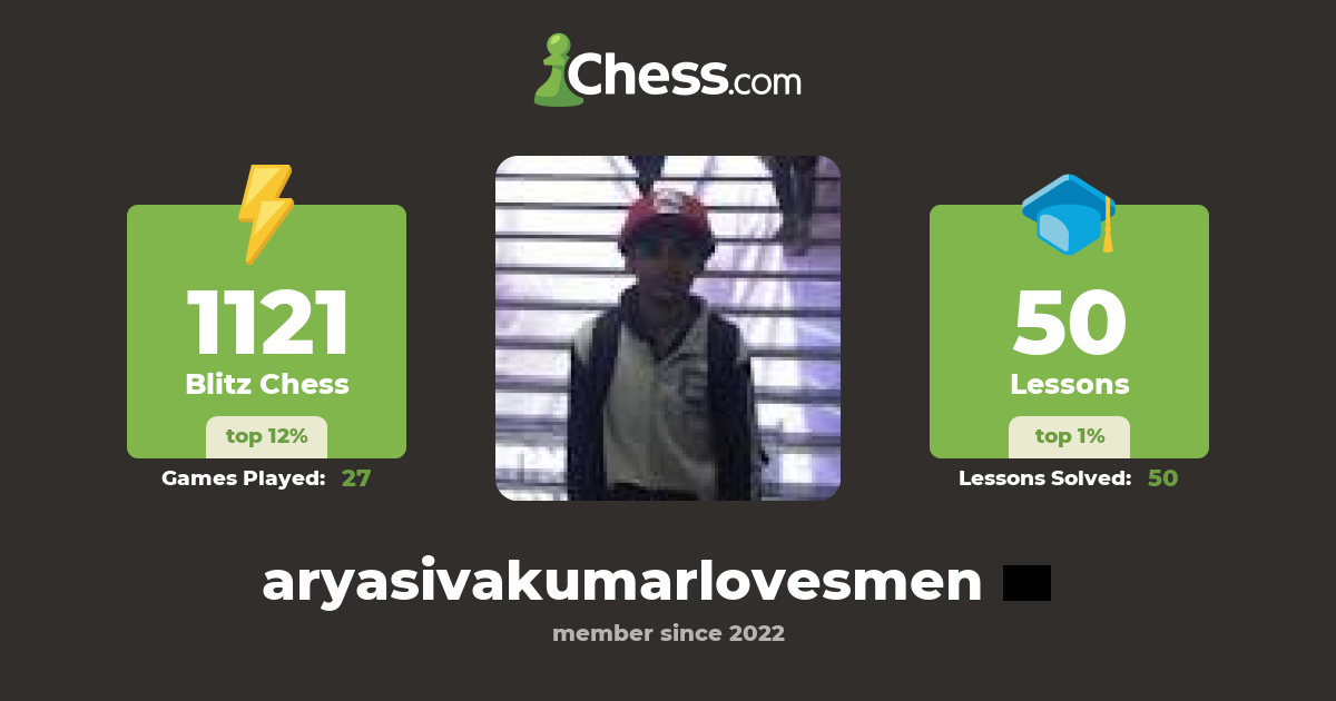Arya Sivakumar (aryasivakumarlovesmen) - Chess Profile - Chess.com