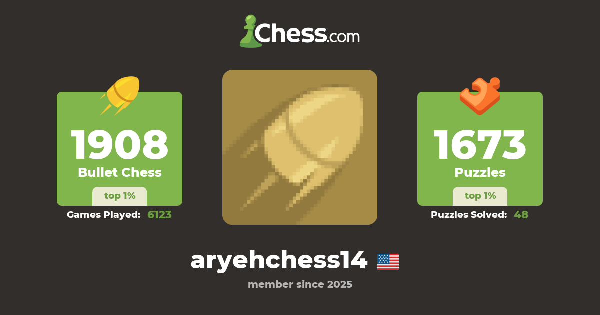 Doniel adelman (aryehchess14) - Chess Profile - Chess.com