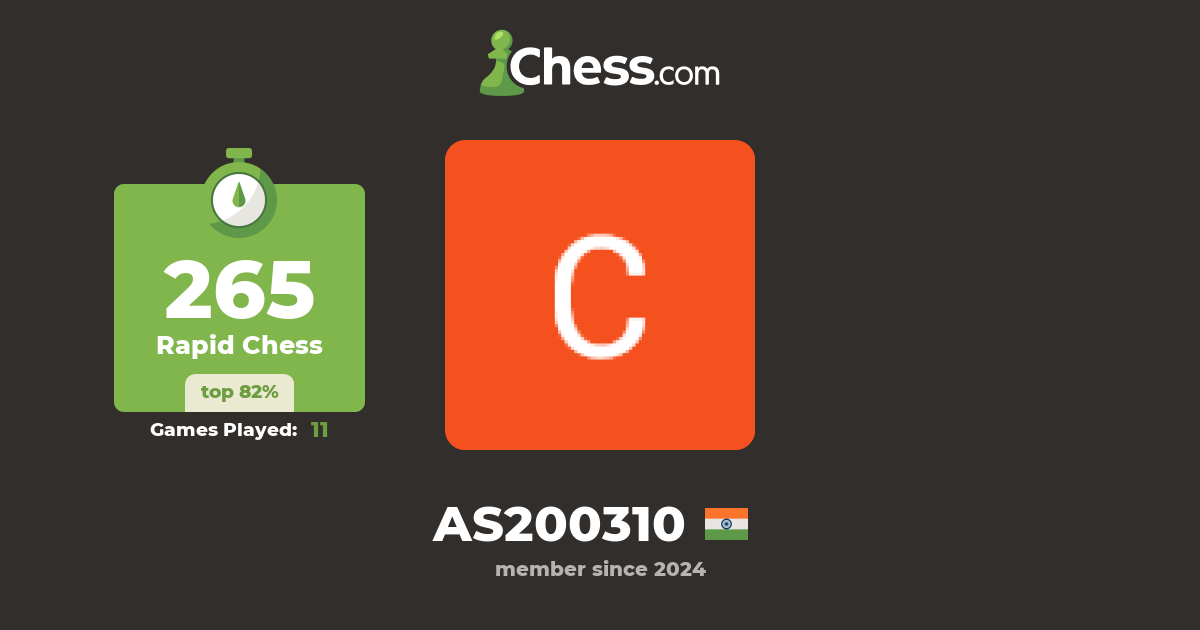 Car (AS200310) - Chess Profile - Chess.com