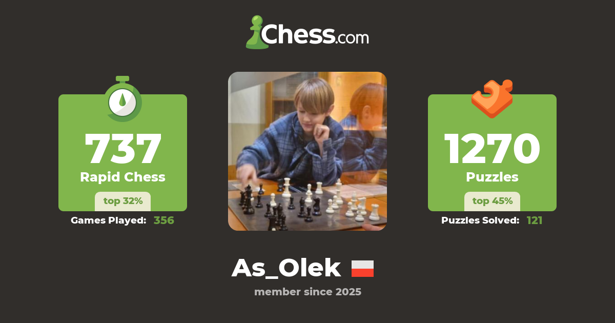 As_Olek - Chess Profile - Chess.com
