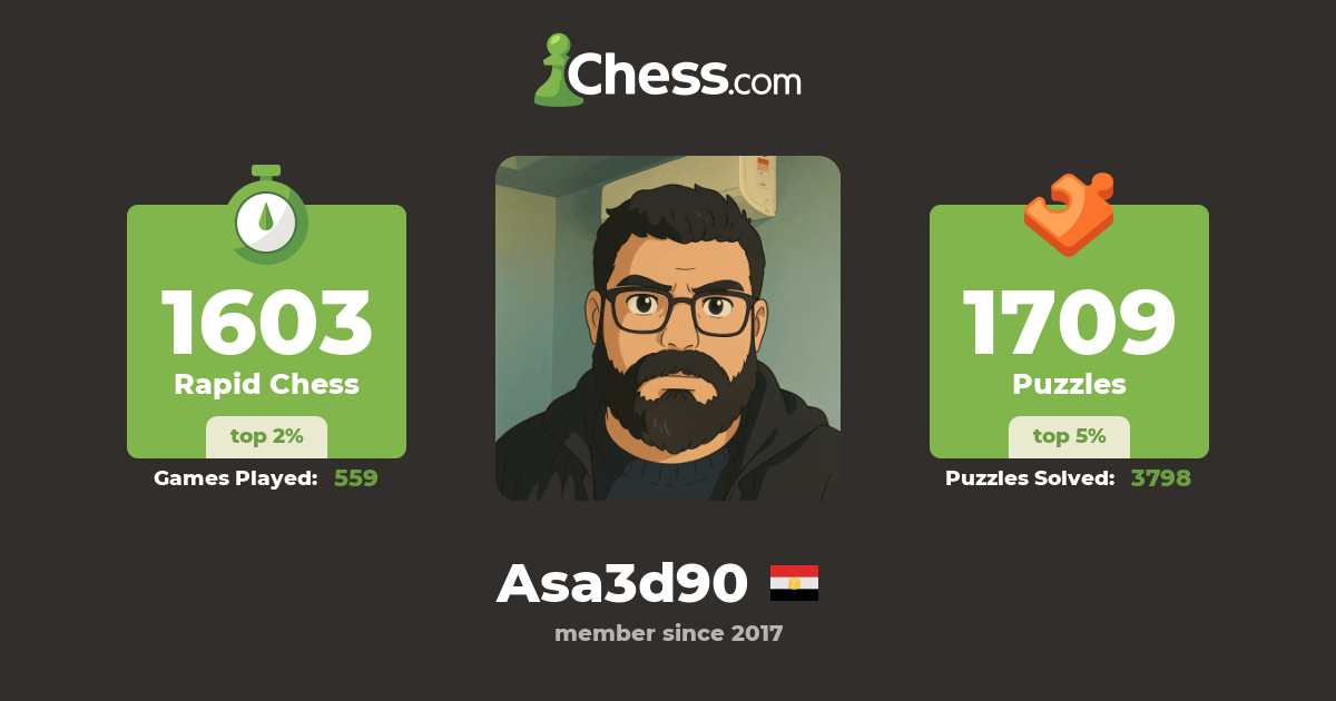 Ahmed Saad (Asa3d90) - Chess Profile - Chess.com