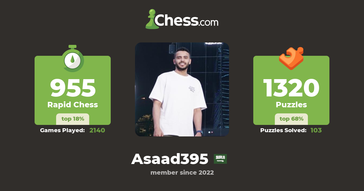 asaad (Asaad395) - Chess Profile - Chess.com