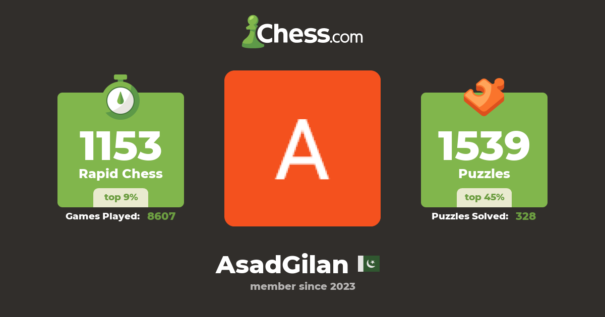 Asad Gilani (AsadGilan) - Chess Profile - Chess.com