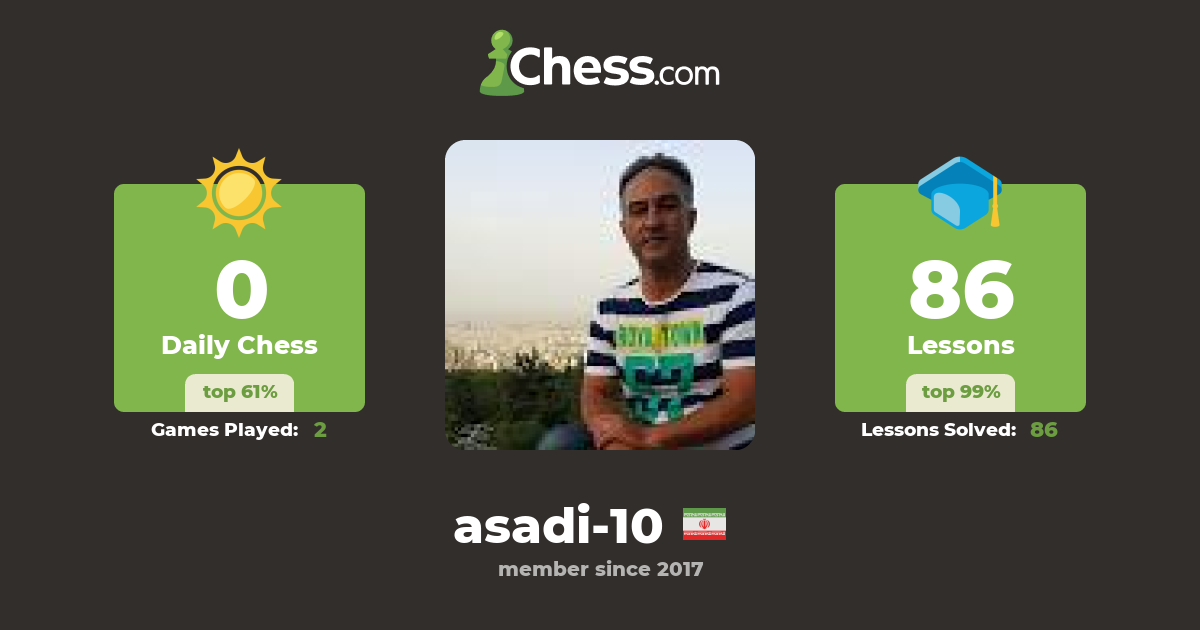 abolfazl asadi (asadi-10) - Chess Profile - Chess.com