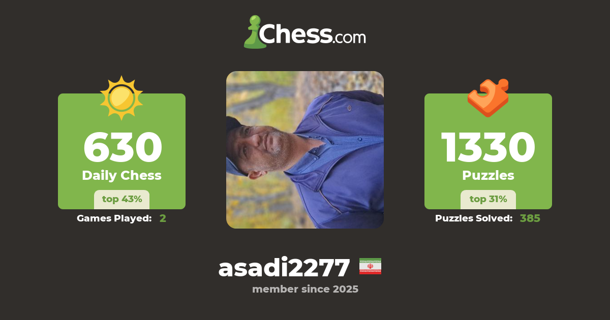 Mahdi Asadi (asadi2277) - Chess Profile - Chess.com