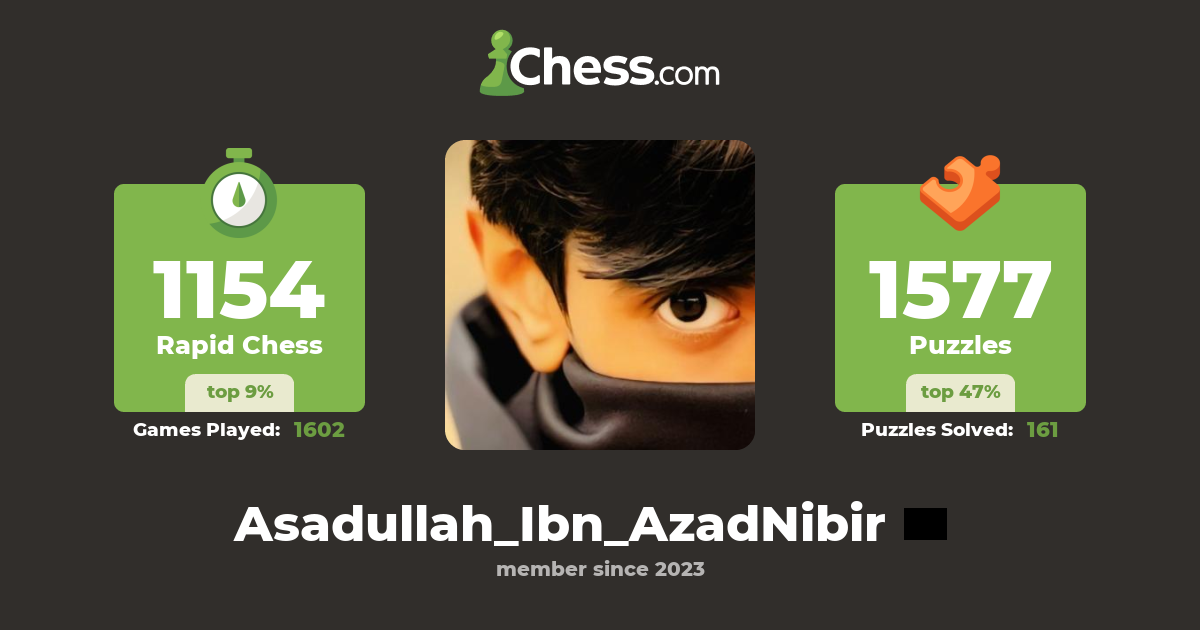 Asadullah Ibn Azad Nibir A.I.A.N (Asadullah_Ibn_AzadNibir) - Chess Profile - Chess.com